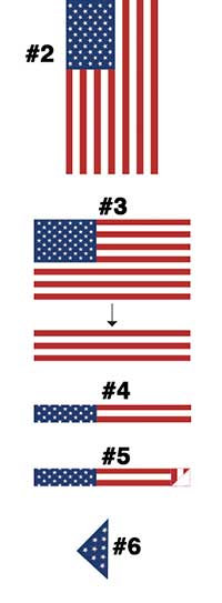 How to display the American flag